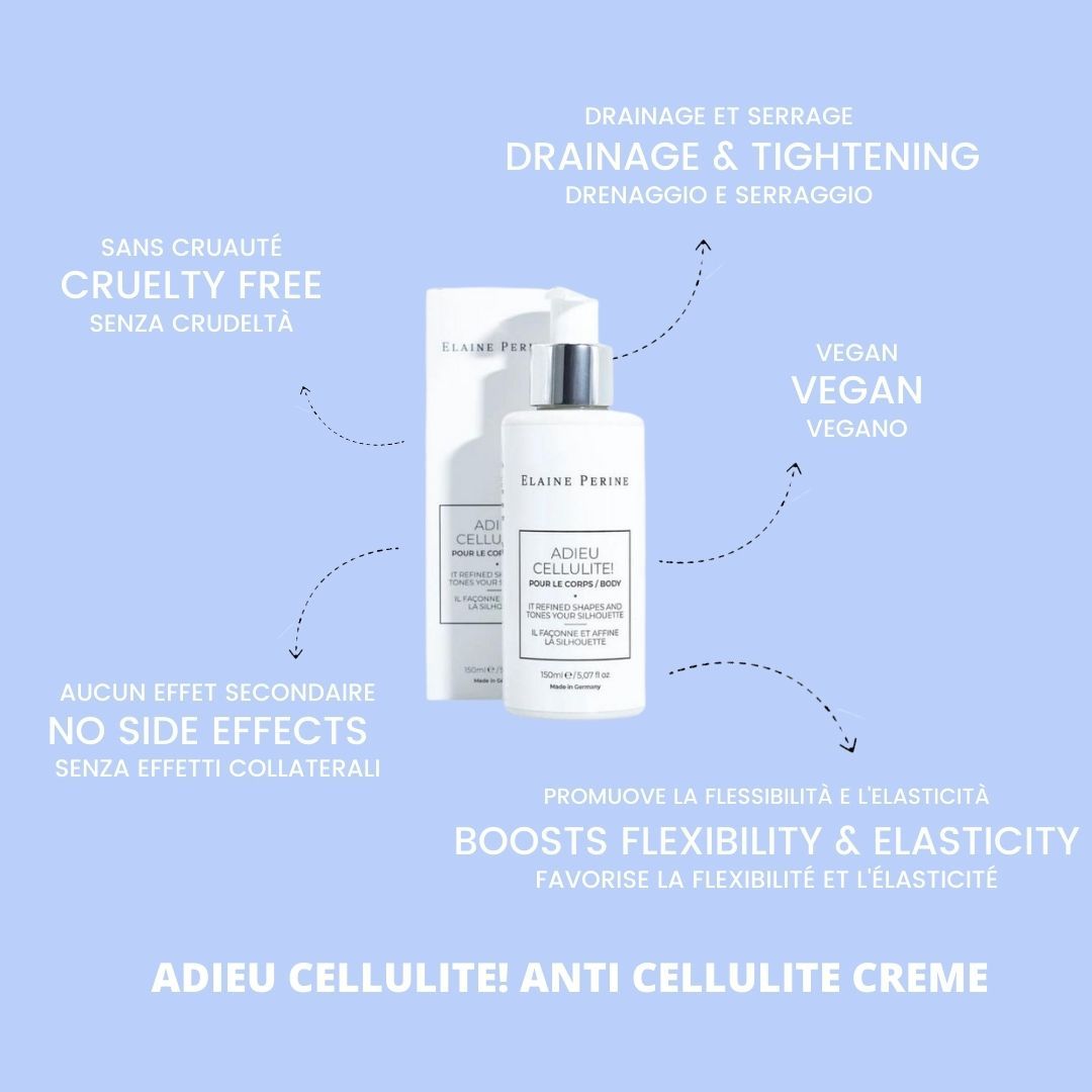 ANTI CELLULITE CREAM - ADIEU CELLULITE!